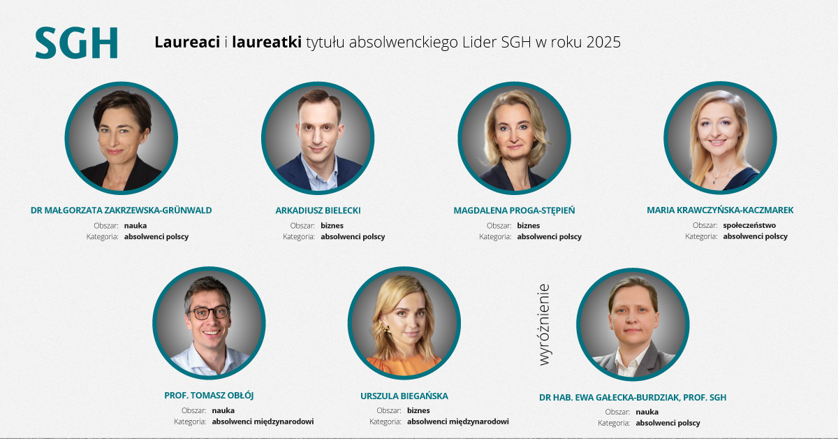 Znamy laureatów tytułu absolwenckiego „Lider SGH” w roku 2025 | Gazeta SGH